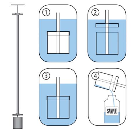 Sampler Liquid CupSampler – PolyScientific